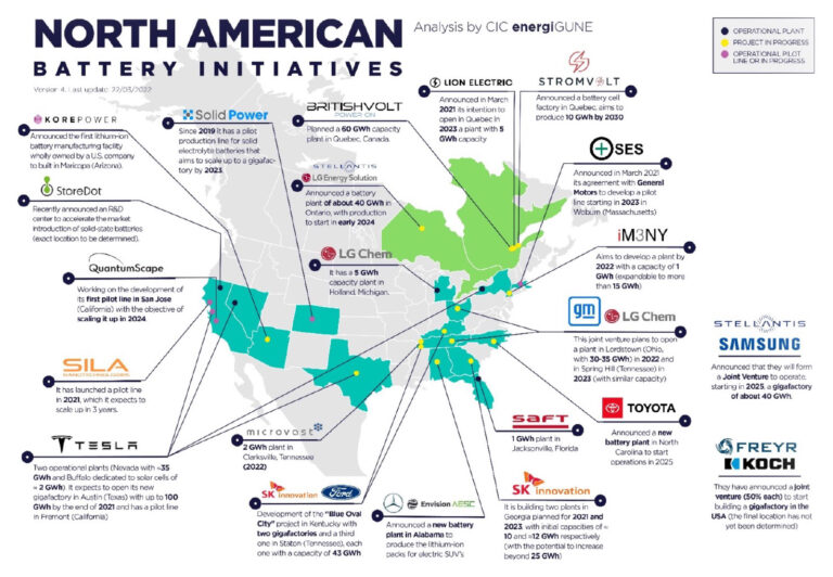 About Us - POWR Lithium